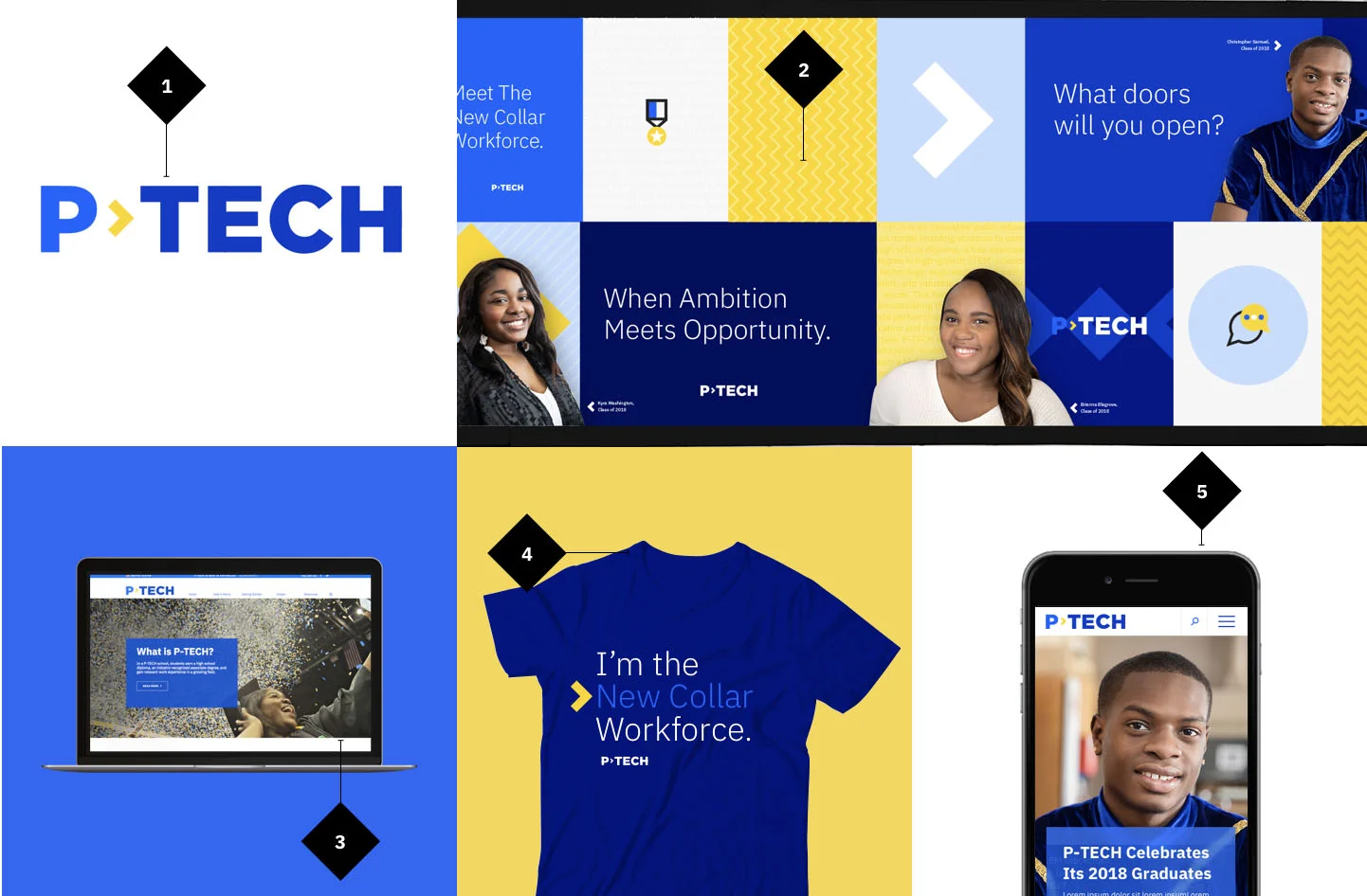 P-Tech — PEI HSIEH
