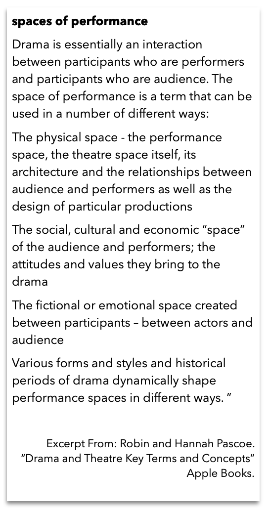 Drama Thursday - Space as an Element of Drama in changing times — StagePage