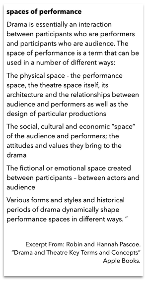 Drama Thursday - Space as an Element of Drama in changing times — StagePage