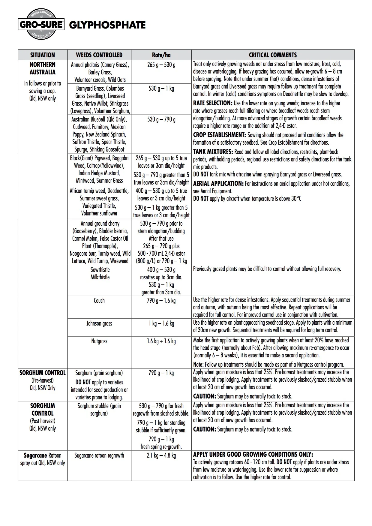 AGRITRADING - GLYPHOSATE 700SG
