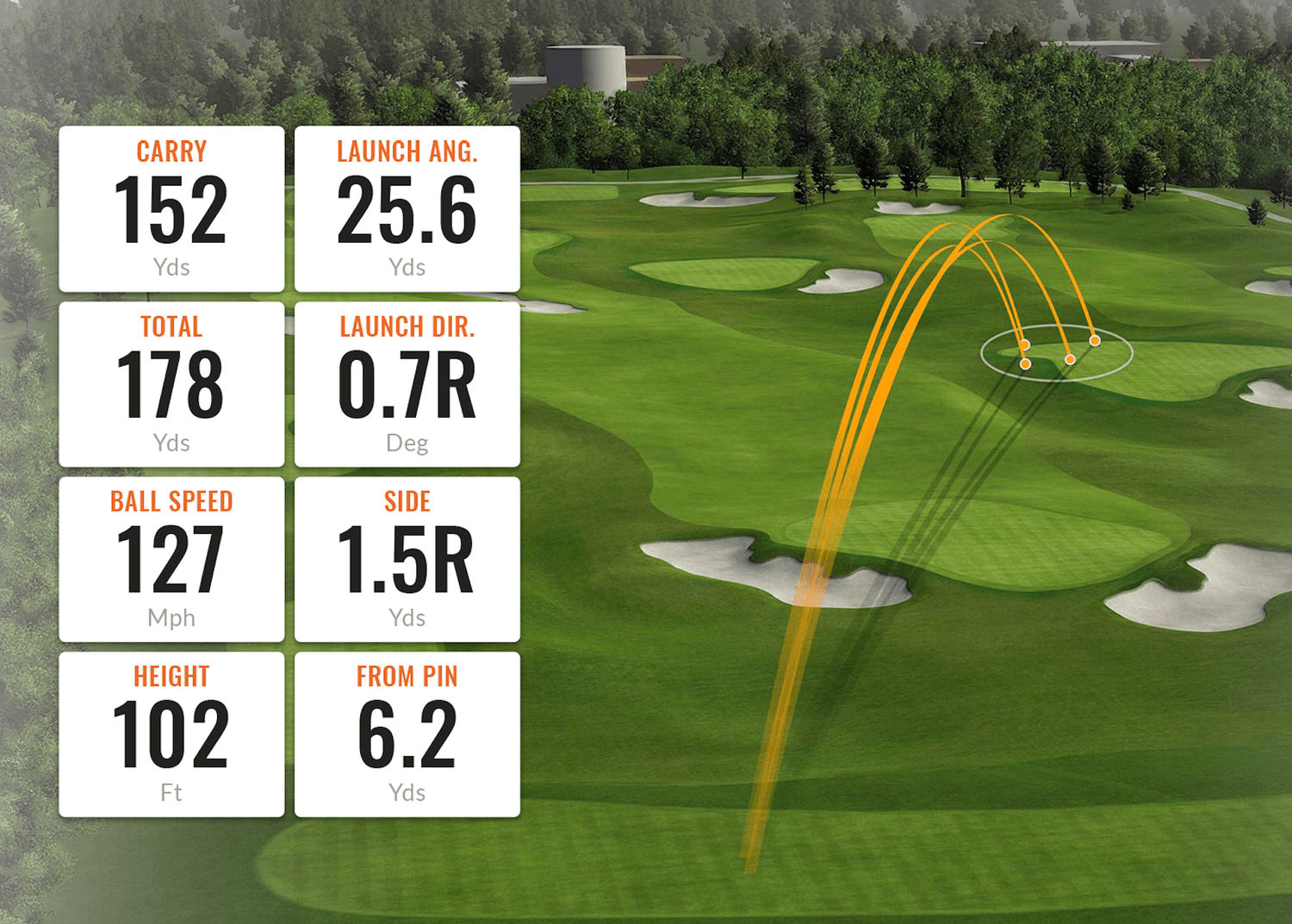 TrackMan Range — Plymouth Golf Centre