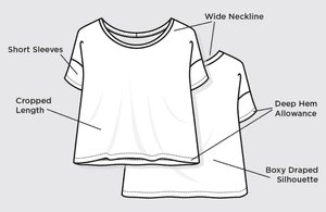 9 Sewing Patterns For Wardrobe Classics — Sabrina Lee