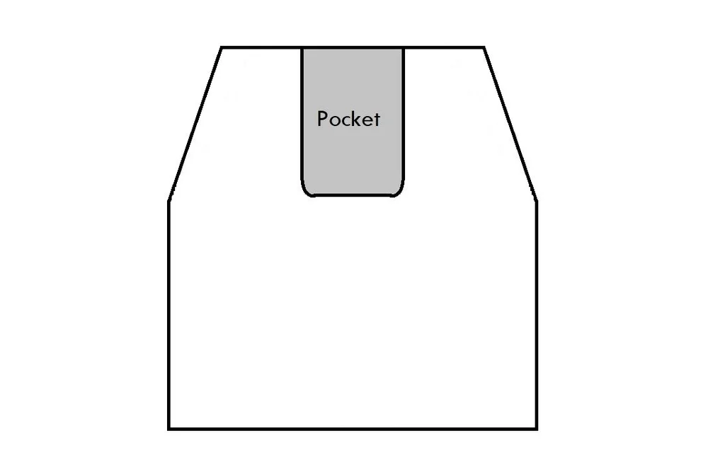 How to Sew a Leather Tote Bag: Cutting and Prepping the Pieces ...