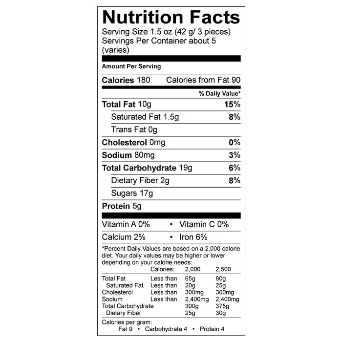 Cranberry Gourmet Peanut Brittle — KimBees