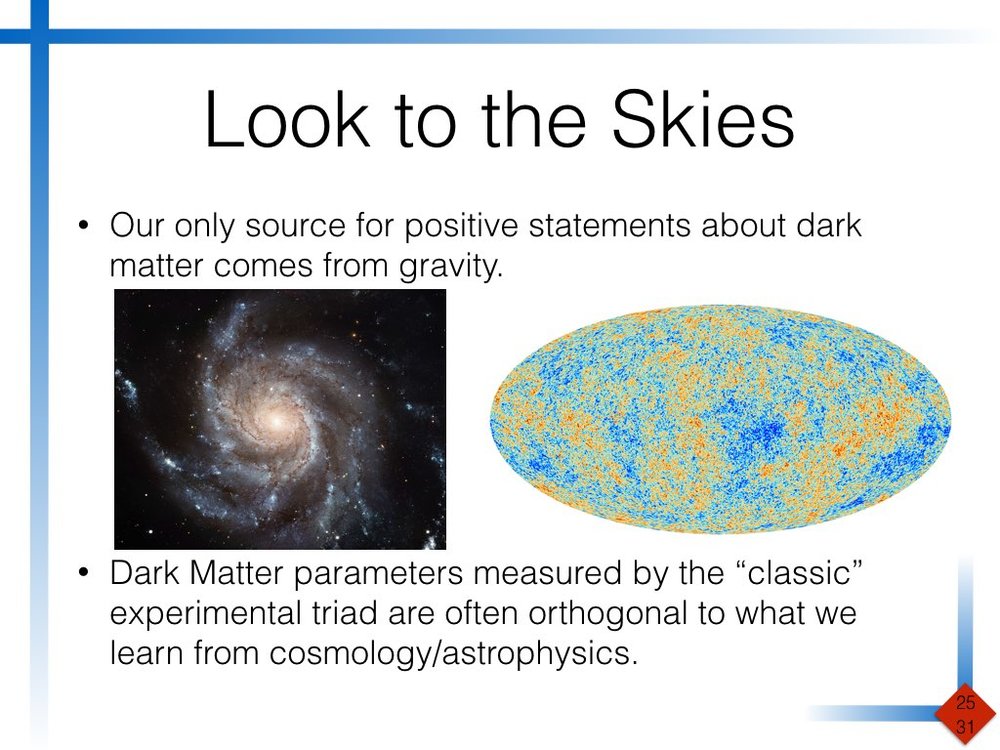Dark Matter Ppt