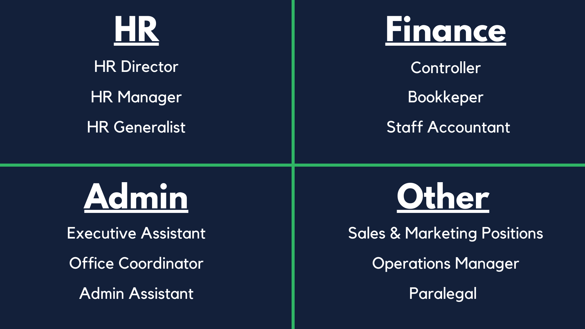 Innovative Outsourcing - Recruiting and HR for Small Business