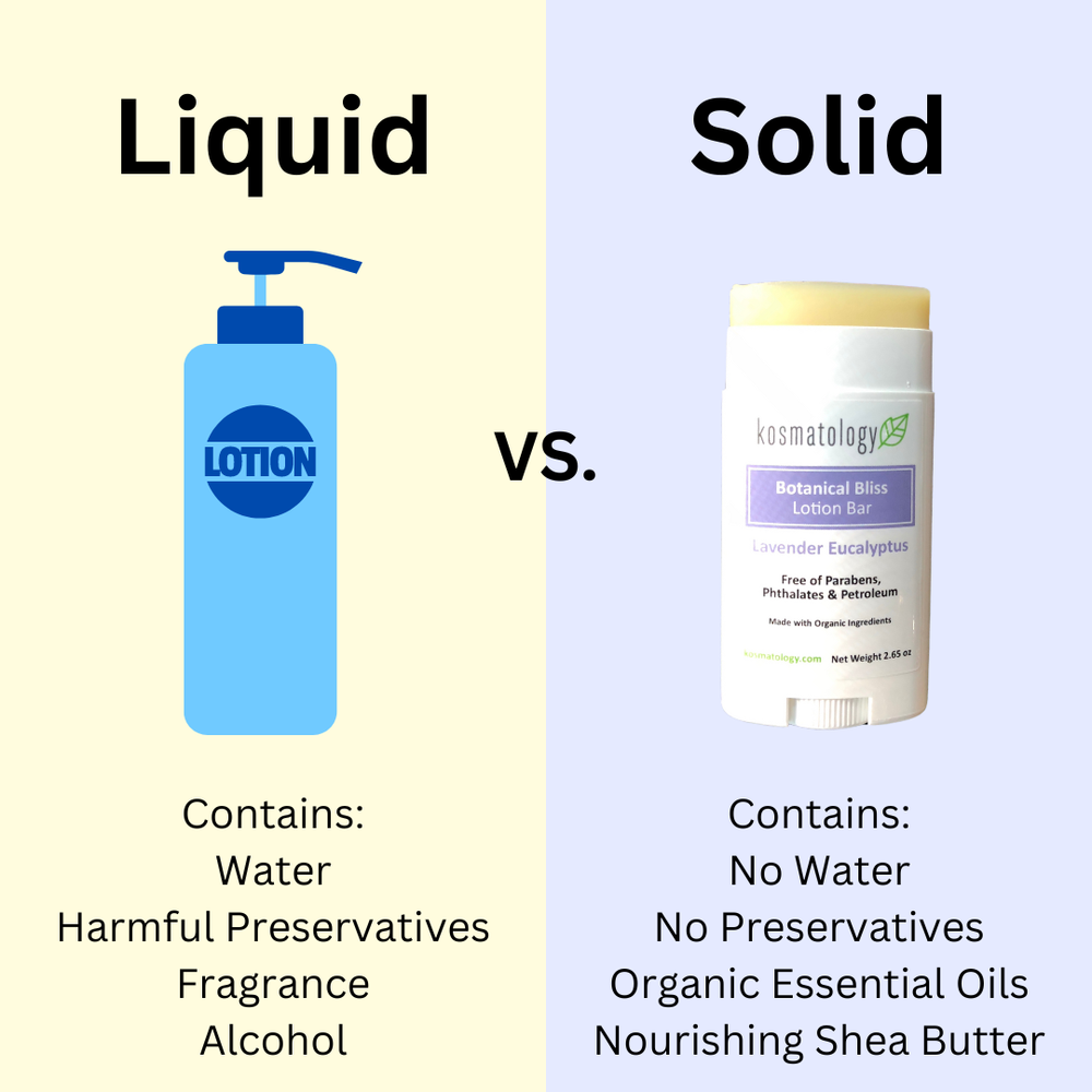 Lotion Bar — Kosmatology