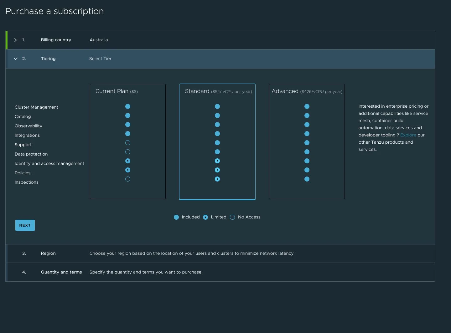 TMC Growth — Haritha Reddy