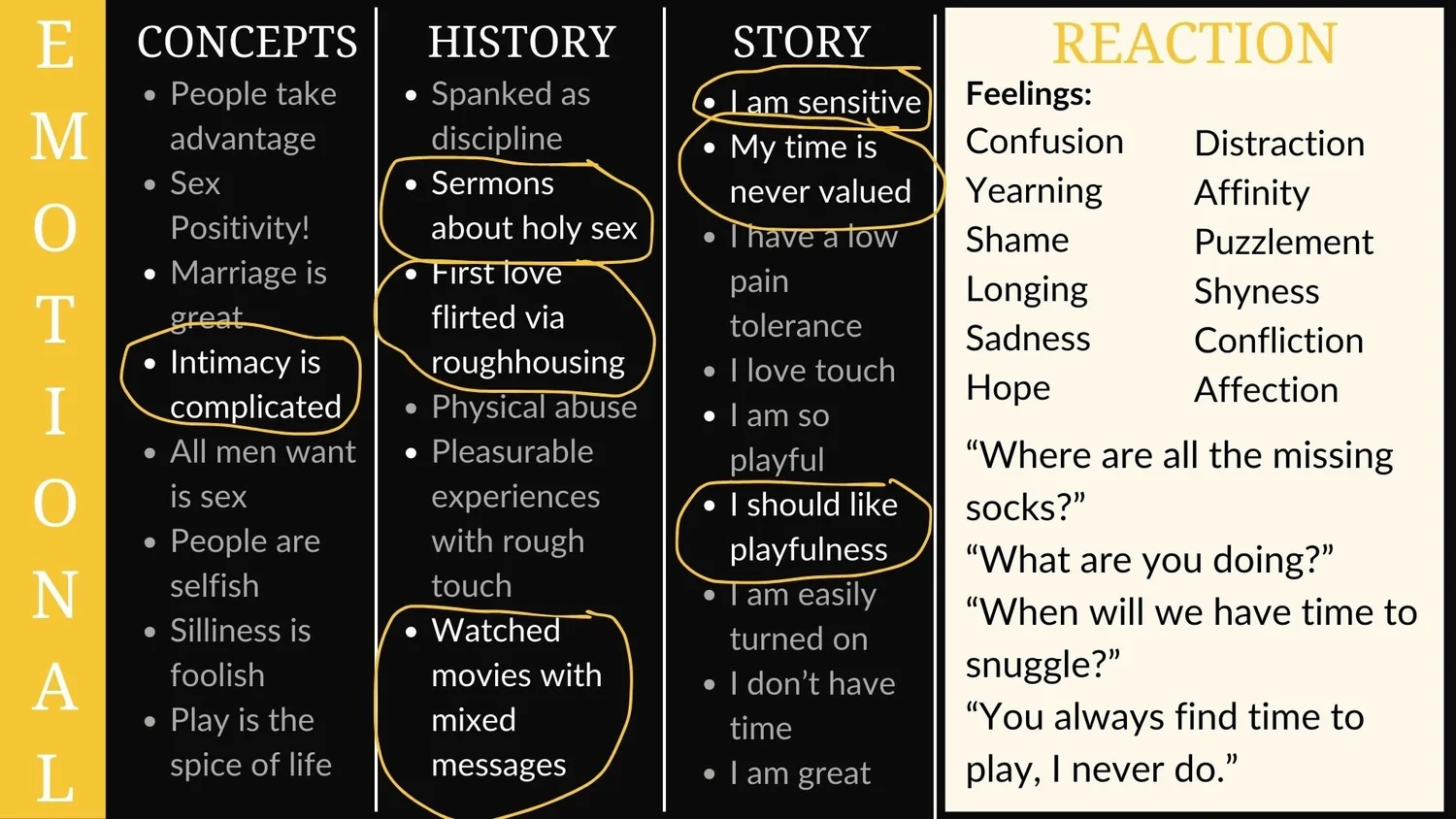 Blog — The Center for Emotional Education