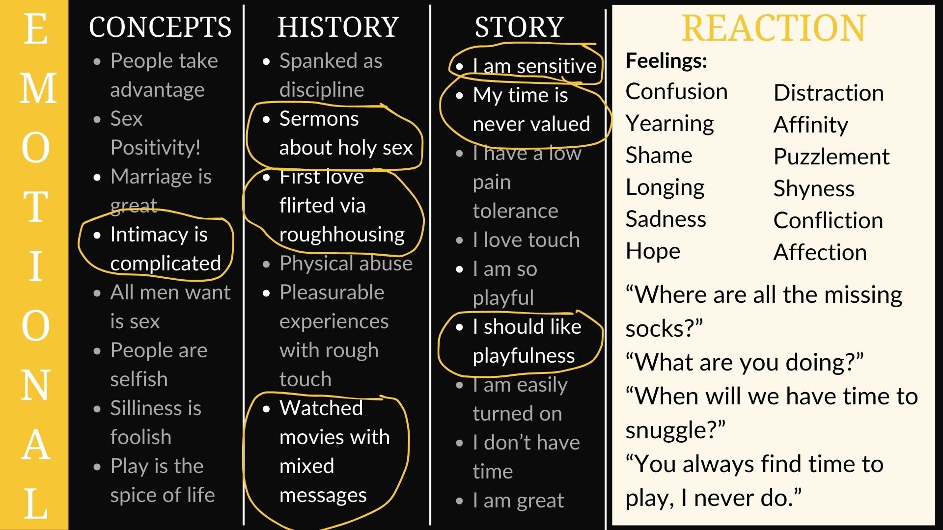 Blog — The Center for Emotional Education