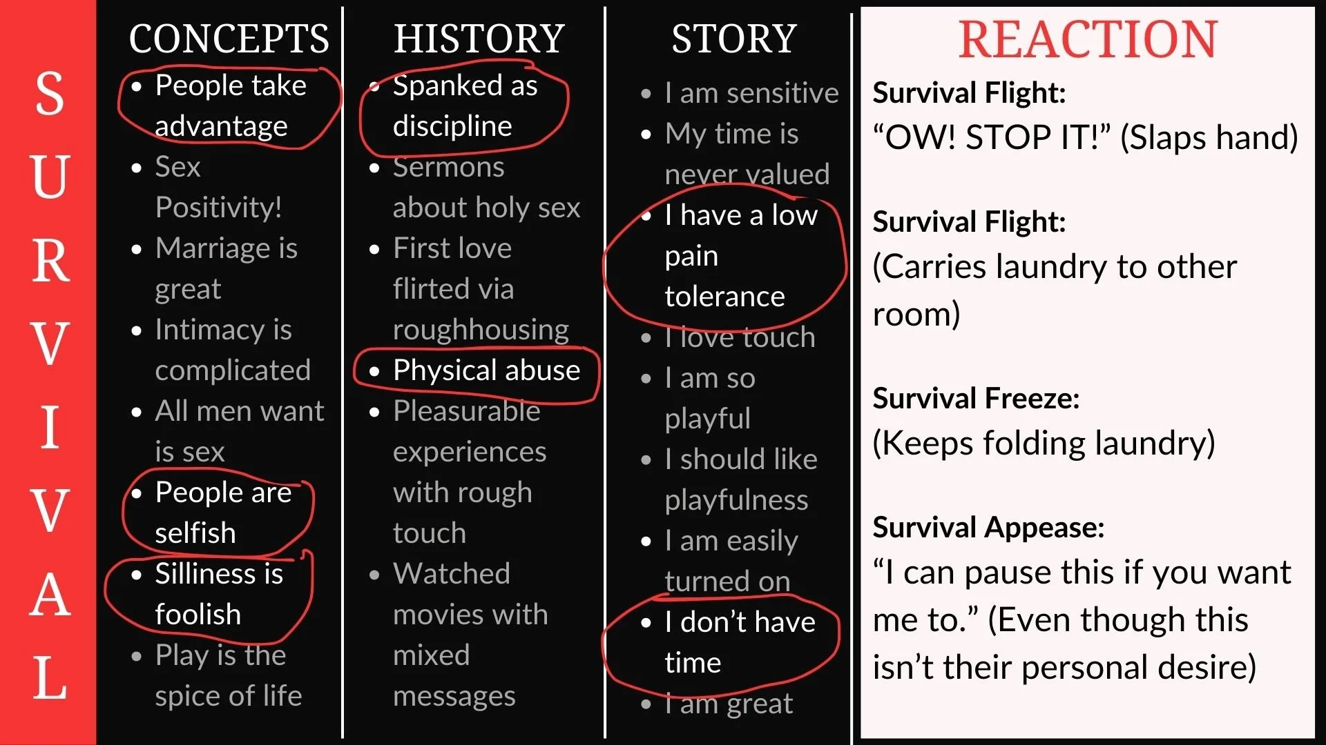Blog — The Center for Emotional Education