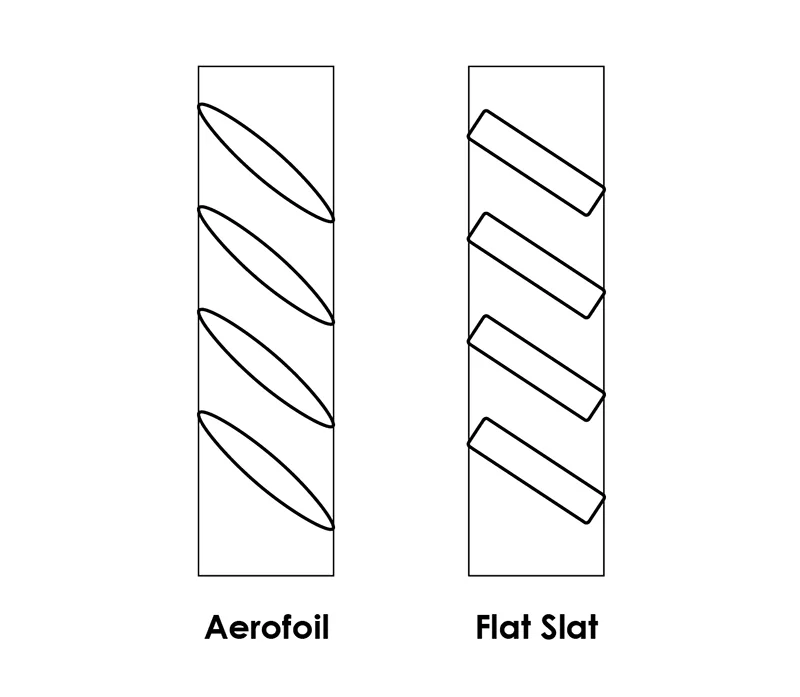 Louvres & Privacy — Fence Magic
