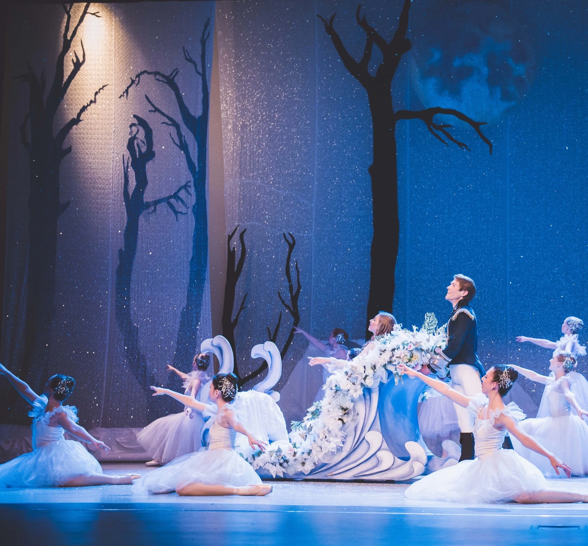 The Nutcracker — NWA Ballet Theatre
