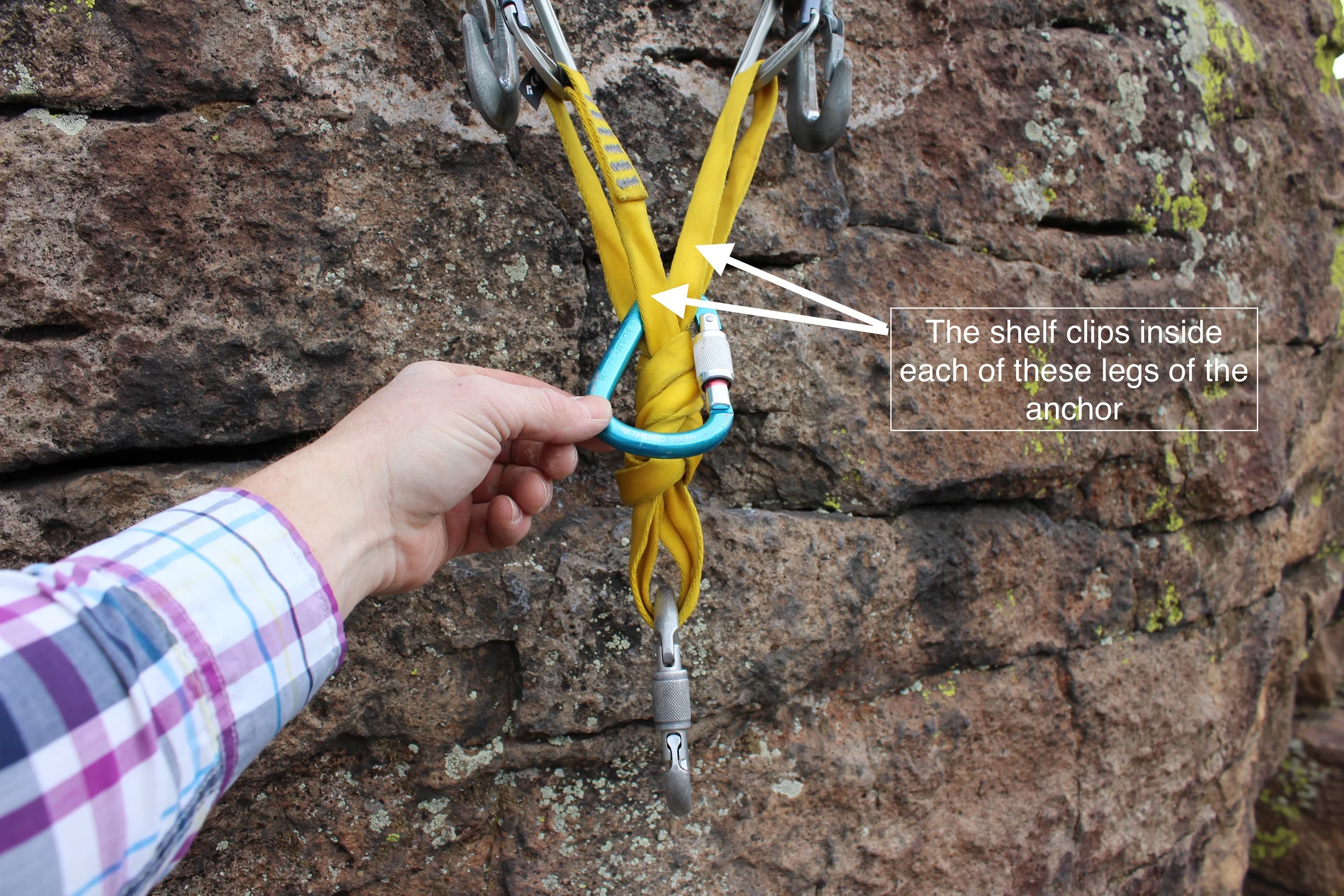 The Masterpoint, The Shelf, The Components: Anchor Anatomy in Action ...