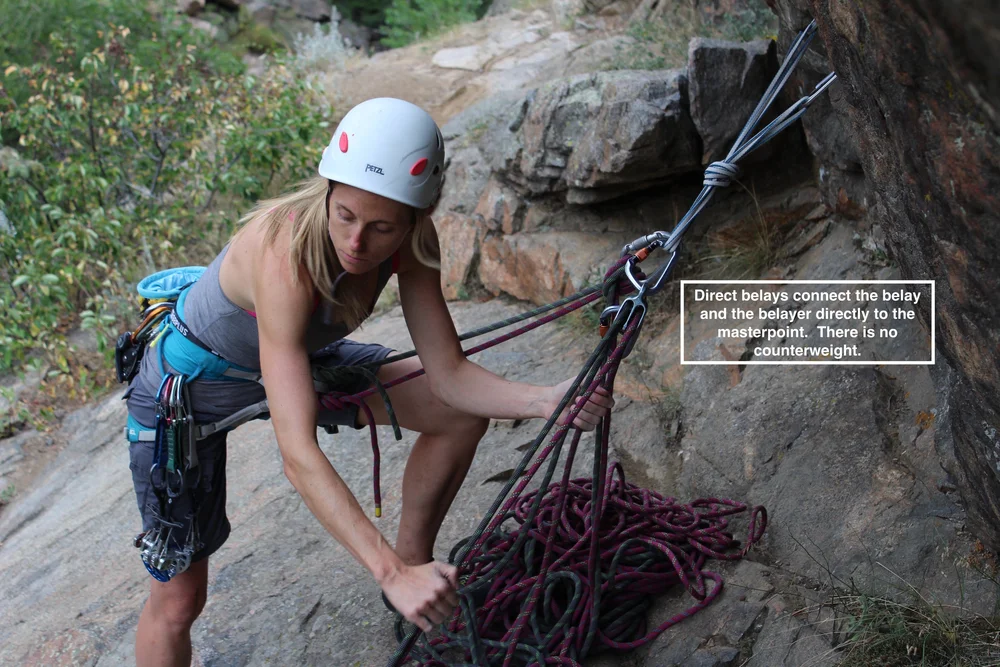 How to Build Climbing Anchors — American Alpine Club