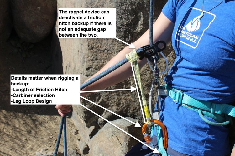 How to Rappel — American Alpine Club
