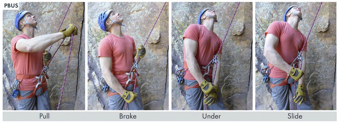 How to Belay: From Beginner to Advanced — American Alpine Club