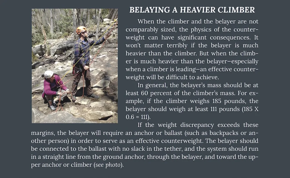 How to Belay: From Beginner to Advanced — American Alpine Club