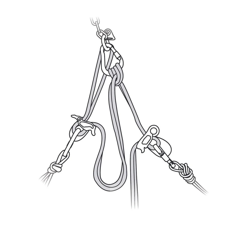 The Prescription—The Stacked Rappel — American Alpine Club