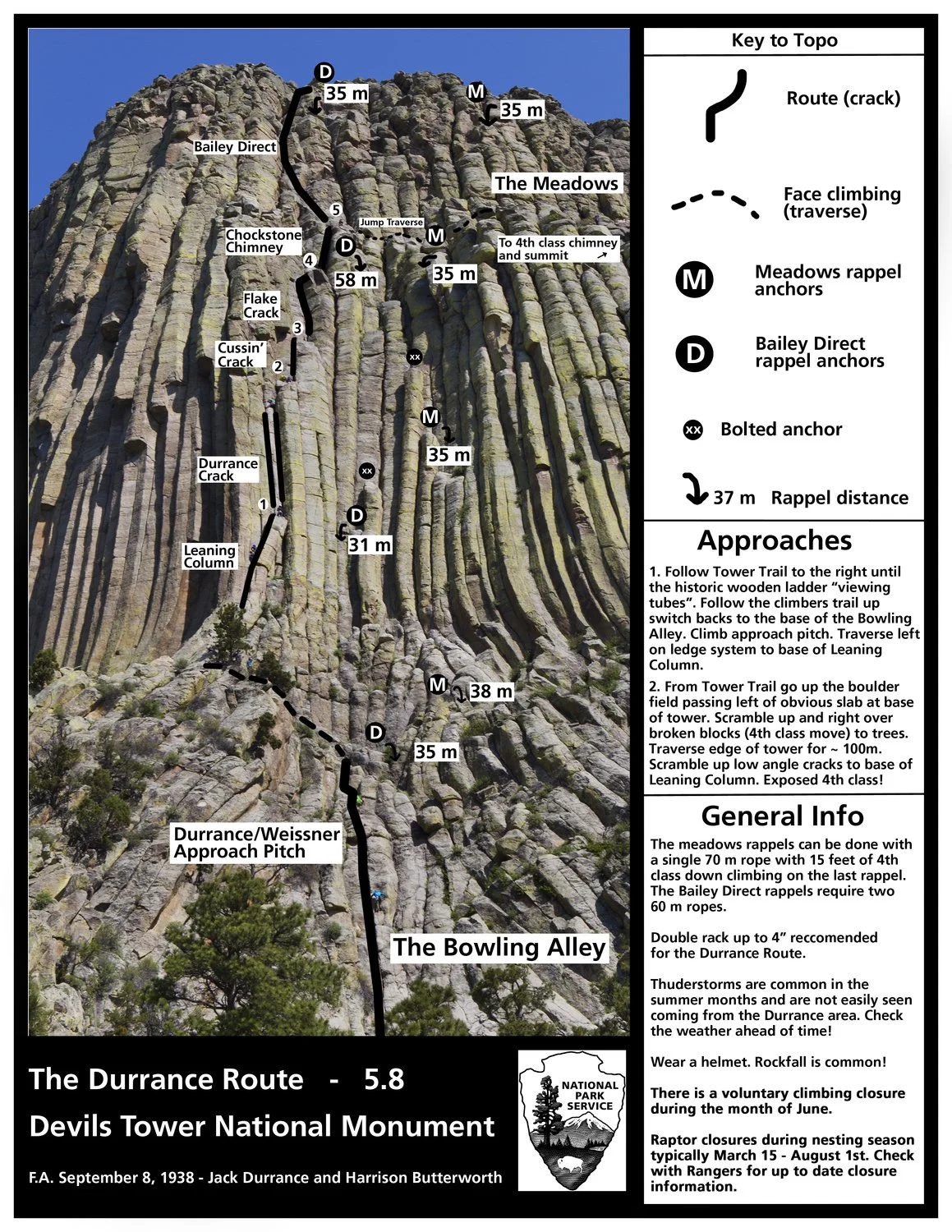 The Prescription—Off Route Rappel — American Alpine Club