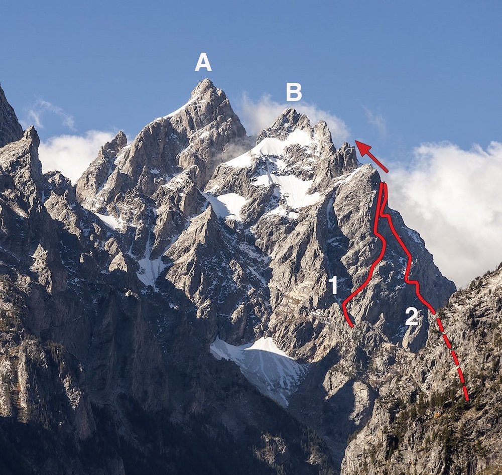 The Line — American Alpine Club