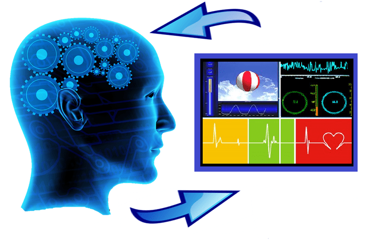 2 Affordable Biofeedback Devices That Will Help You Focus and Relax At ...