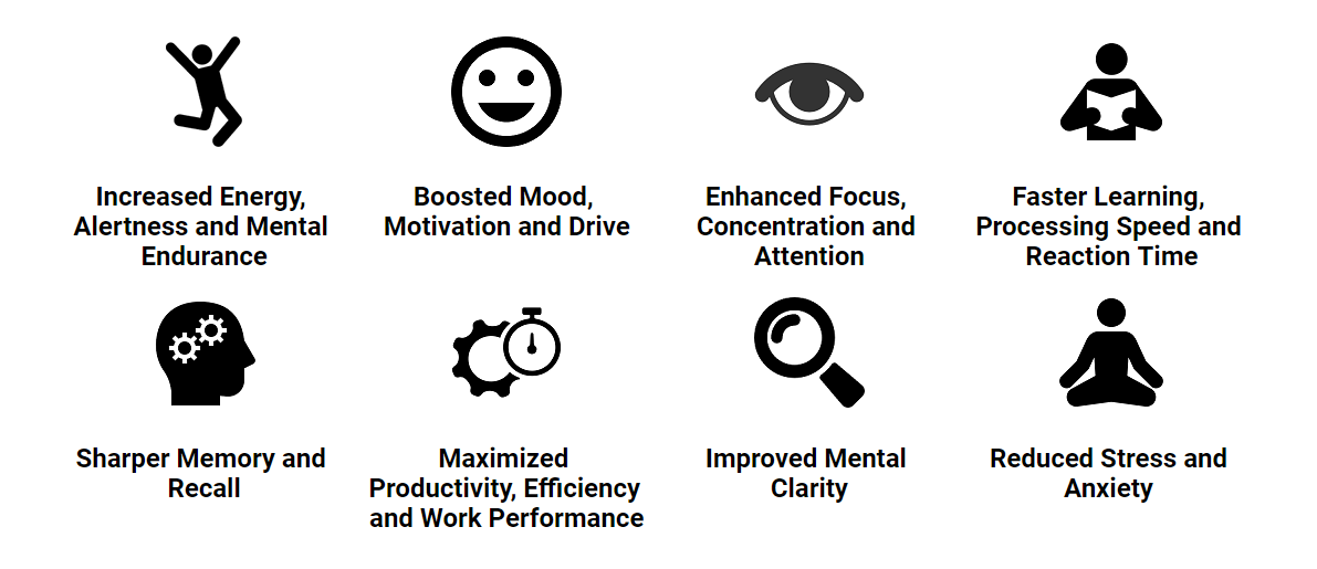 Optimal Brain - 60 Capsules — Optimal Living Dynamics