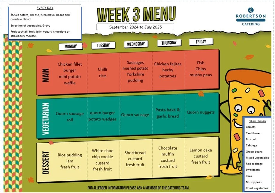Lunch Menu — Tweendykes School & Sixth Form