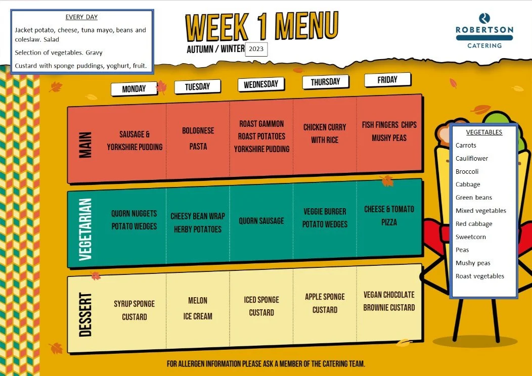 Lunch Menu — Tweendykes School & Sixth Form