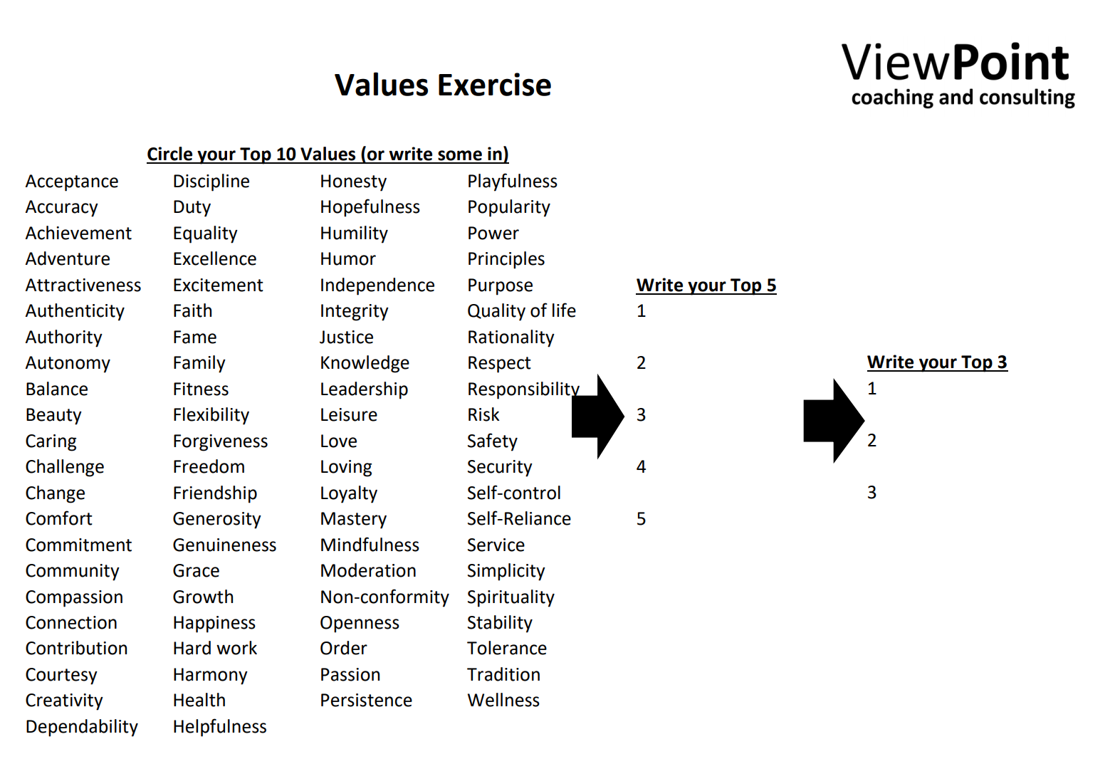 Values Worksheet — ViewPoint Coaching & Consulting