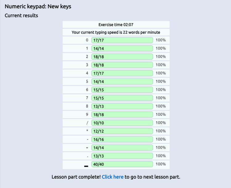 Touch Typing — Museum of Perth