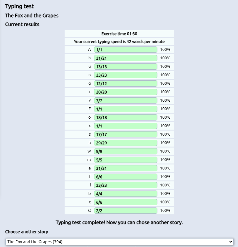 Touch Typing — Museum of Perth