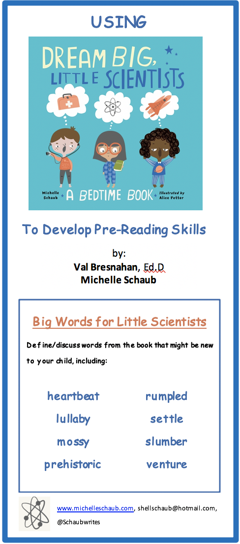 Printable Reading Skills Posters