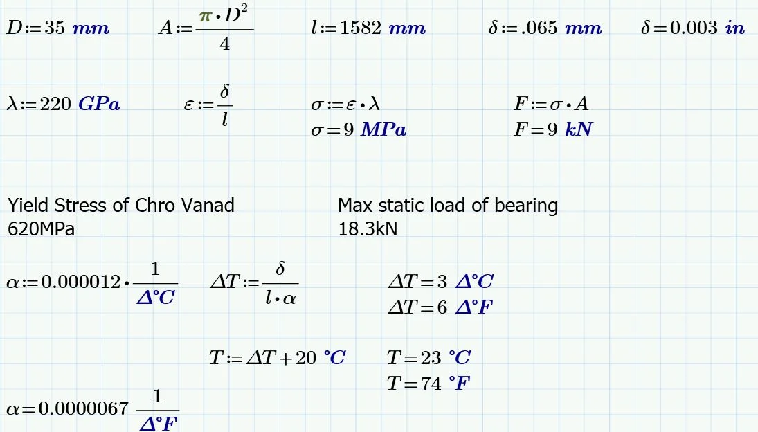 Empire Dynamics Machinery