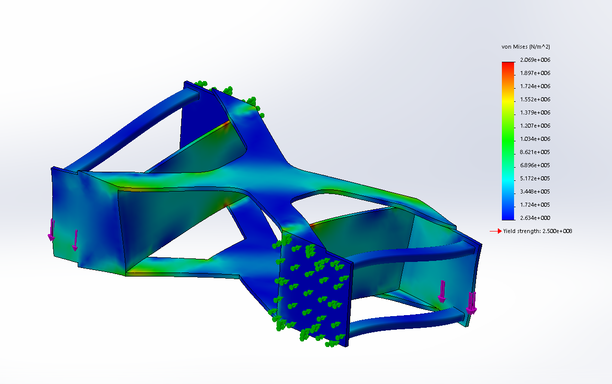 Empire Dynamics Machinery