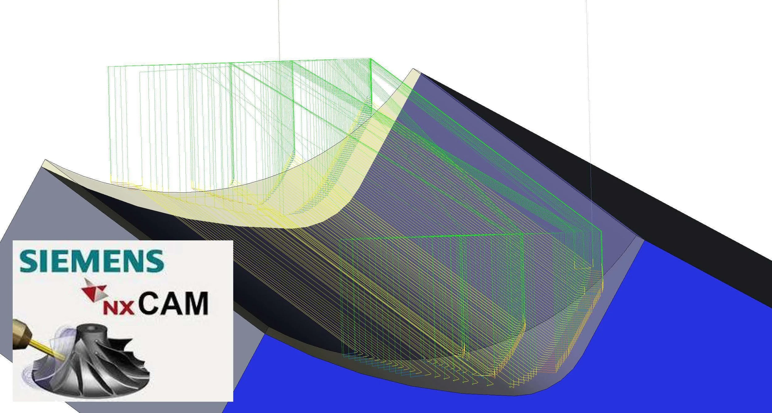 Empire Dynamics Machinery