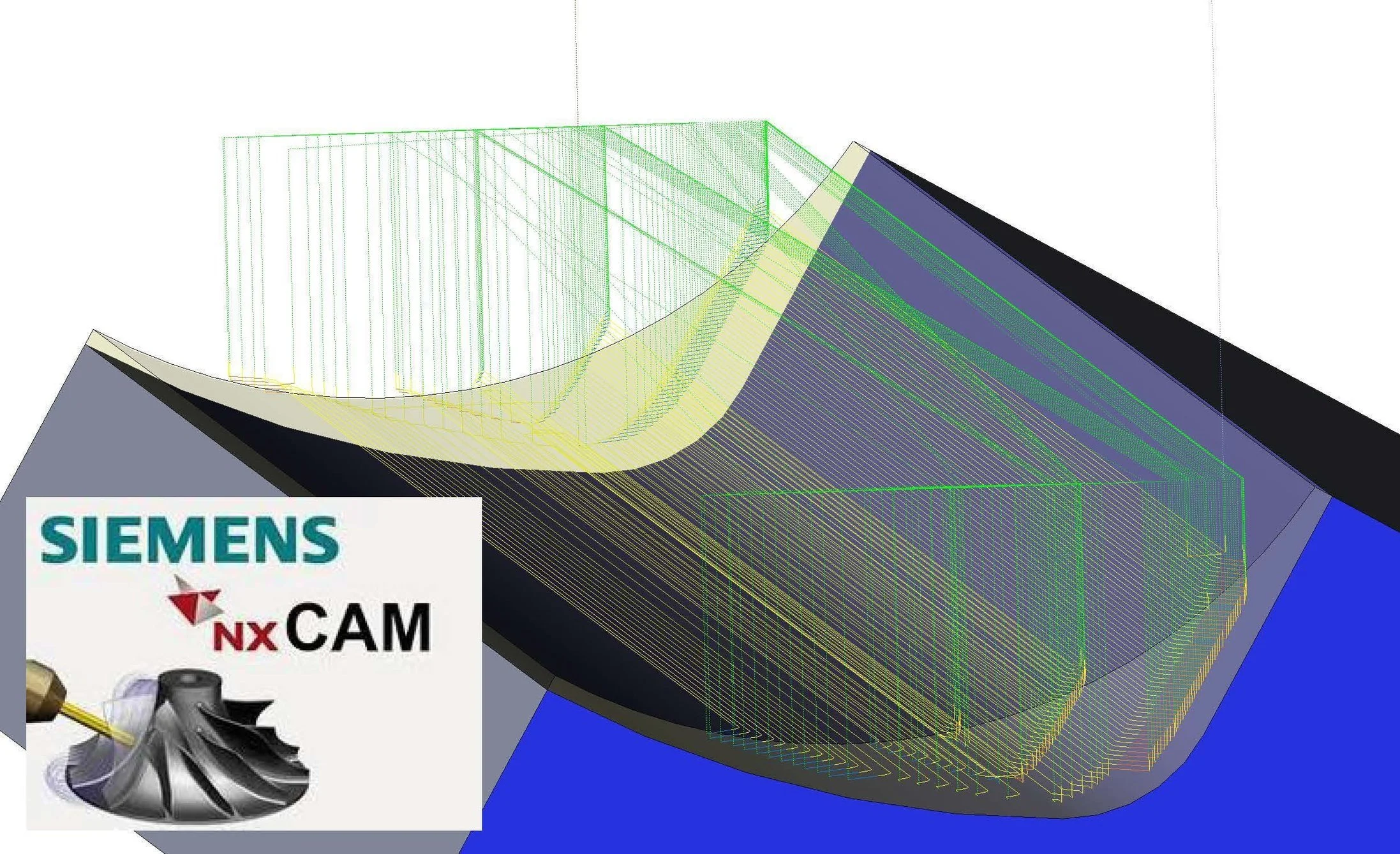 Empire Dynamics Machinery