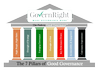 The 7 Pillars of Good Governance — GovernRight