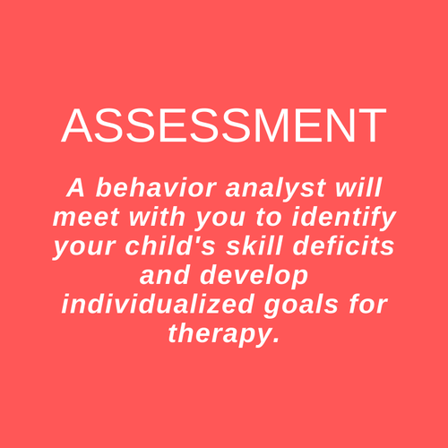 The Behavior Place | Applied Behavior Analysis