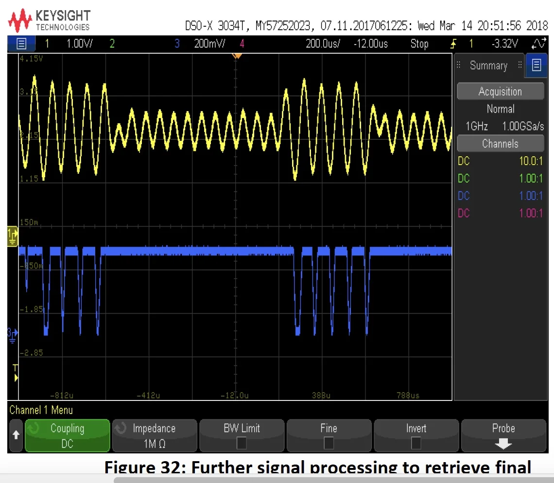 Peeva - Universal Microchip Scanner