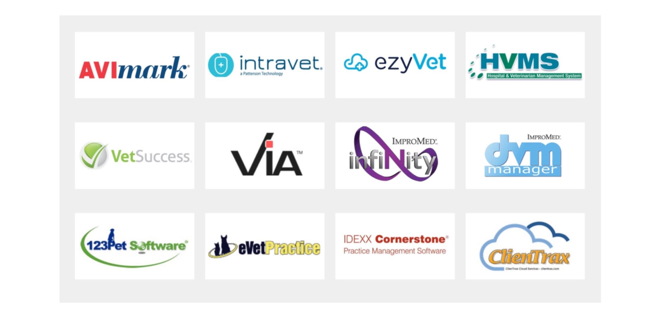 Peeva - With millions of microchips throughout North America enrolled ...