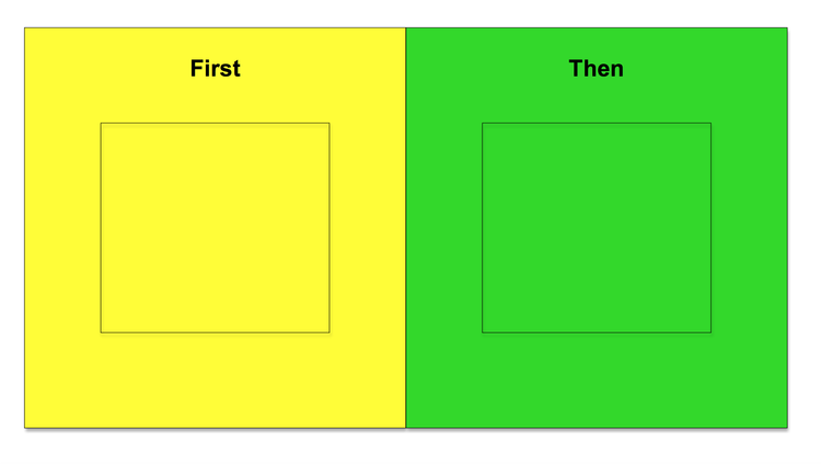 First/Then Boards — MyAbilityKit | Autism Resources