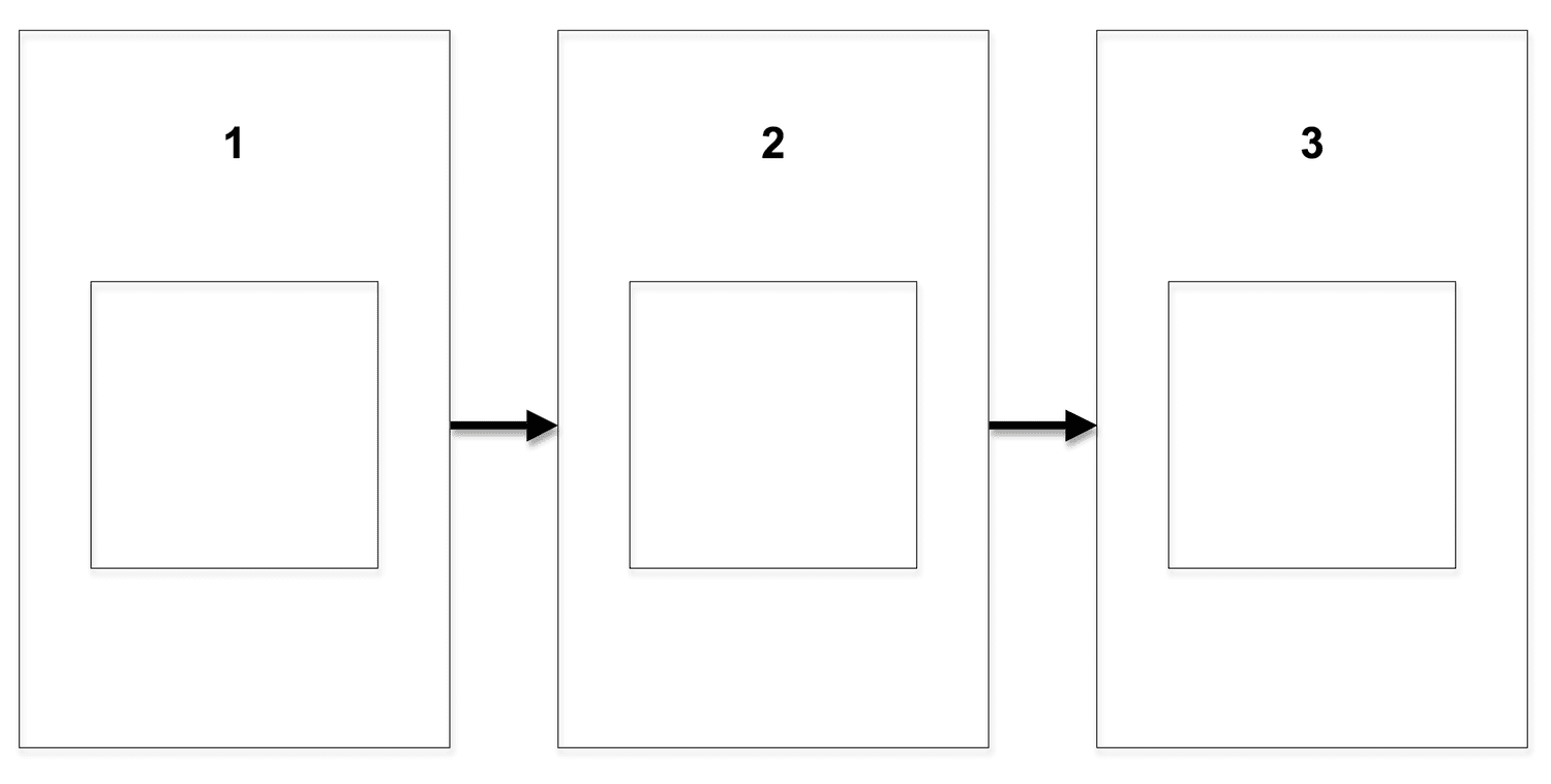 First/Then Boards — MyAbilityKit | Autism Resources