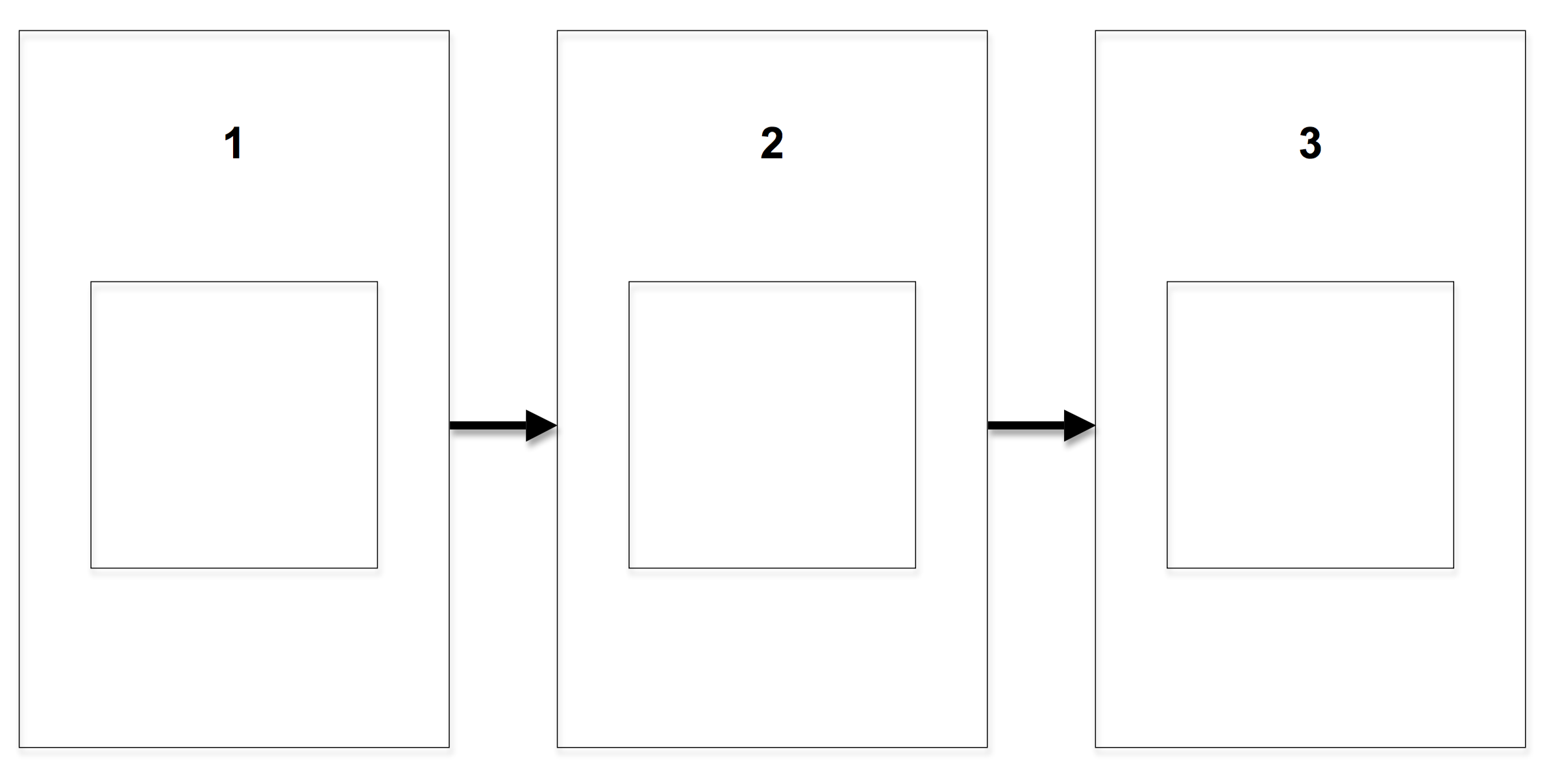 First/Then Boards — MyAbilityKit | Autism Resources