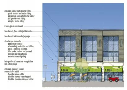 About — pcm + design architects