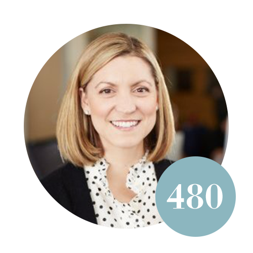 ADVERTISING'S TOP 500 UNDER 500