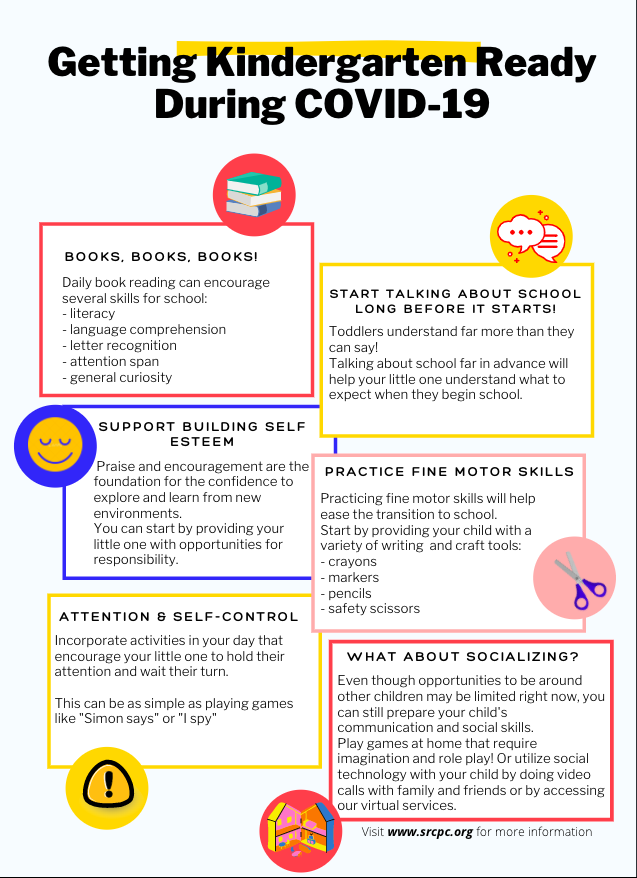 Resources — South Riverdale Child-Parent Centre