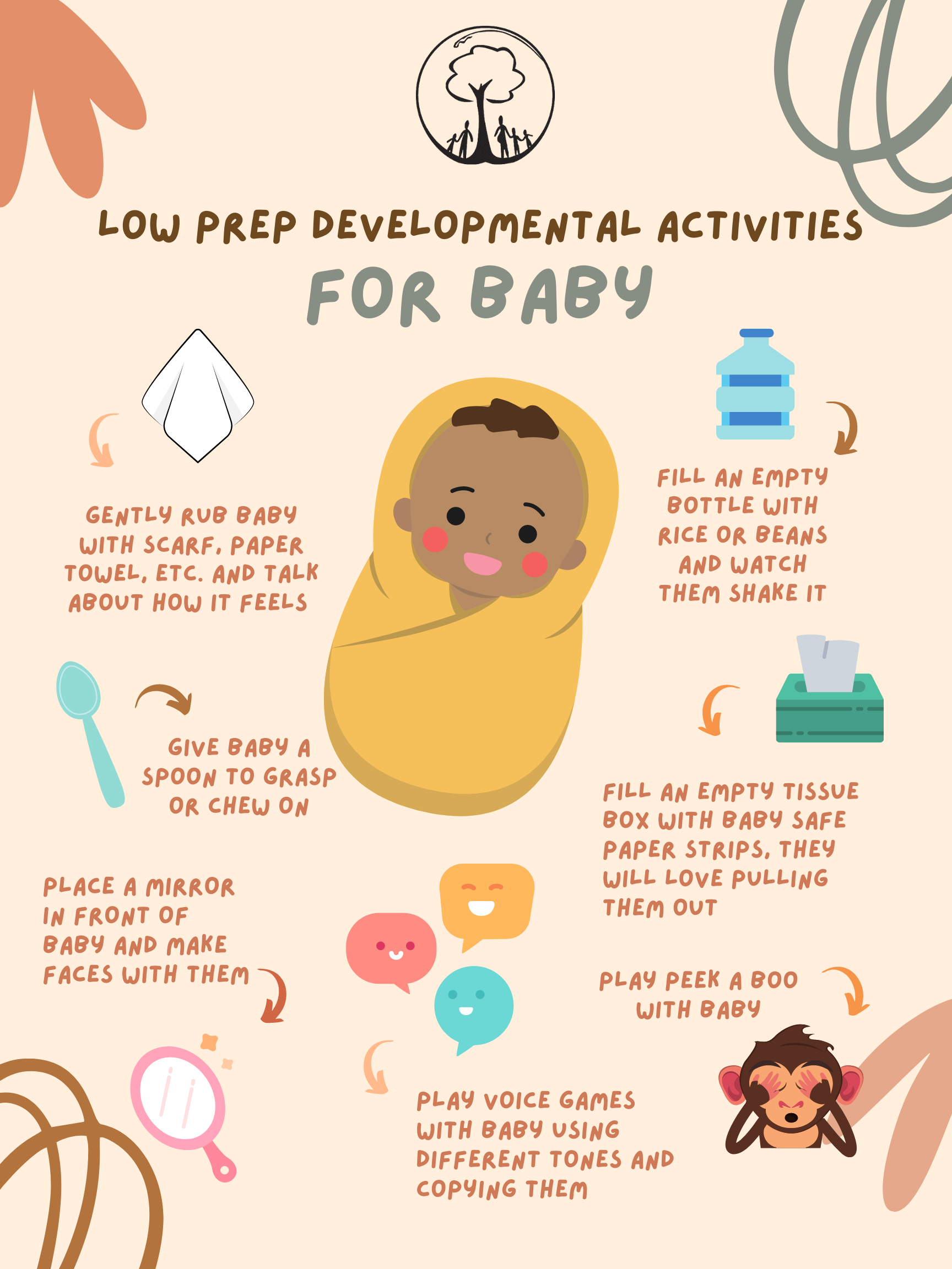 Resources — South Riverdale Child-Parent Centre