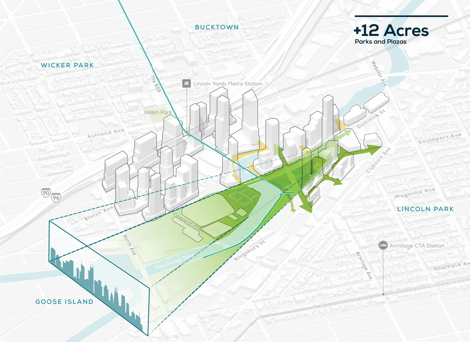 Chicago Master Plan — SAE KIM