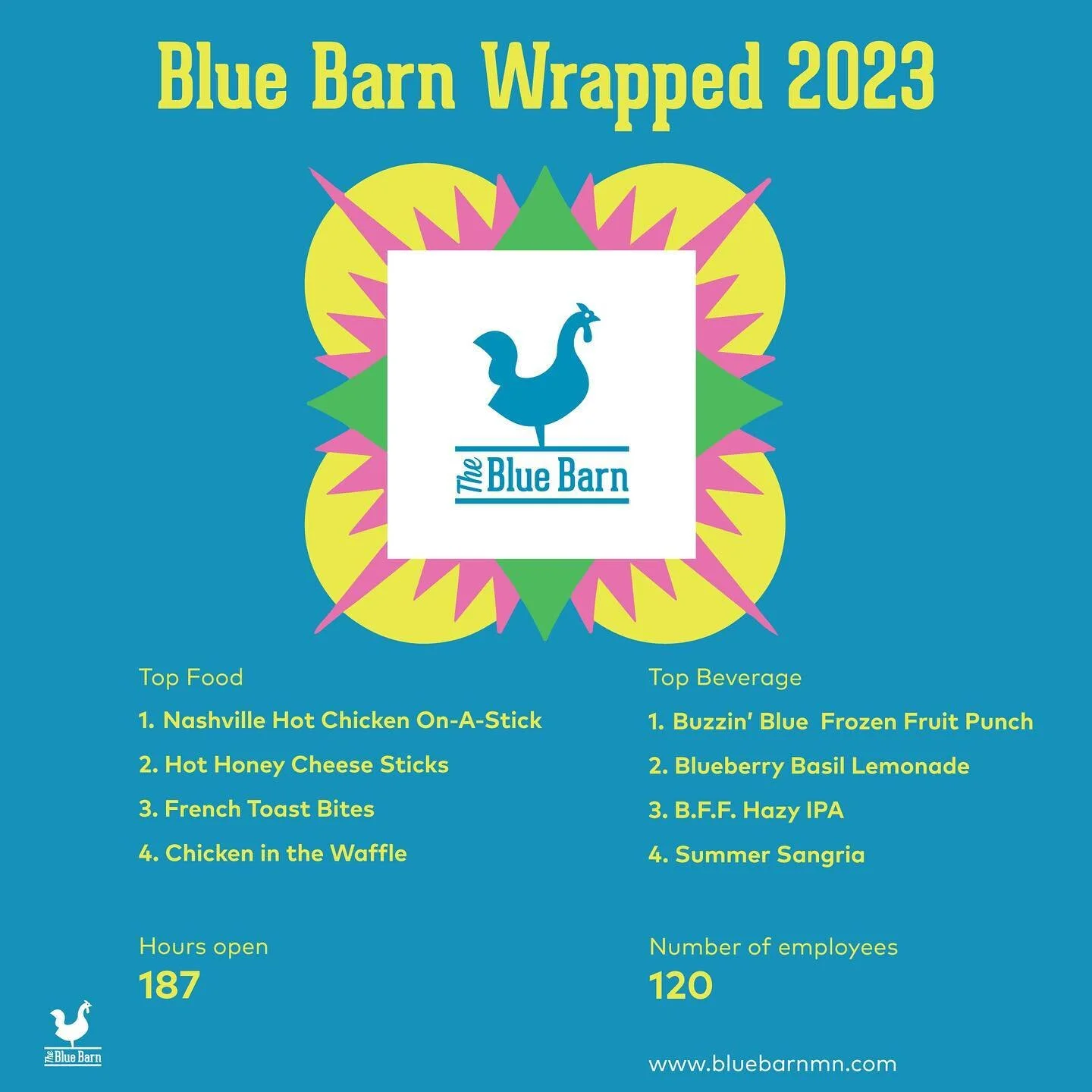 The Blue Barn